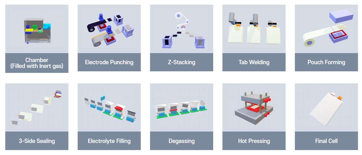 (주)엘아이비에너지